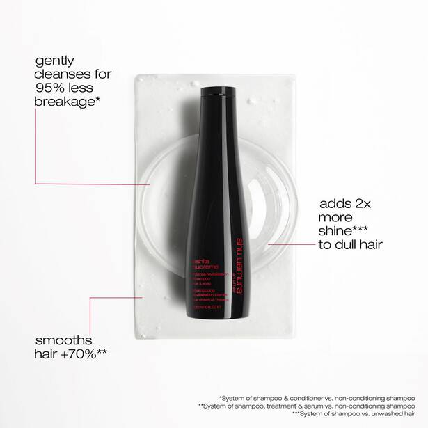 Ashita Supreme Dull Damaged Hair Care | Shu Uemura Art of Hair